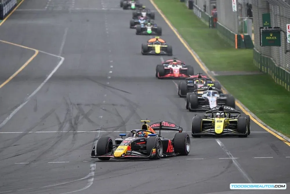 Guía Completa: Horarios Fórmula 2 y Fórmula 3 Australia 2025 - Dónde ...