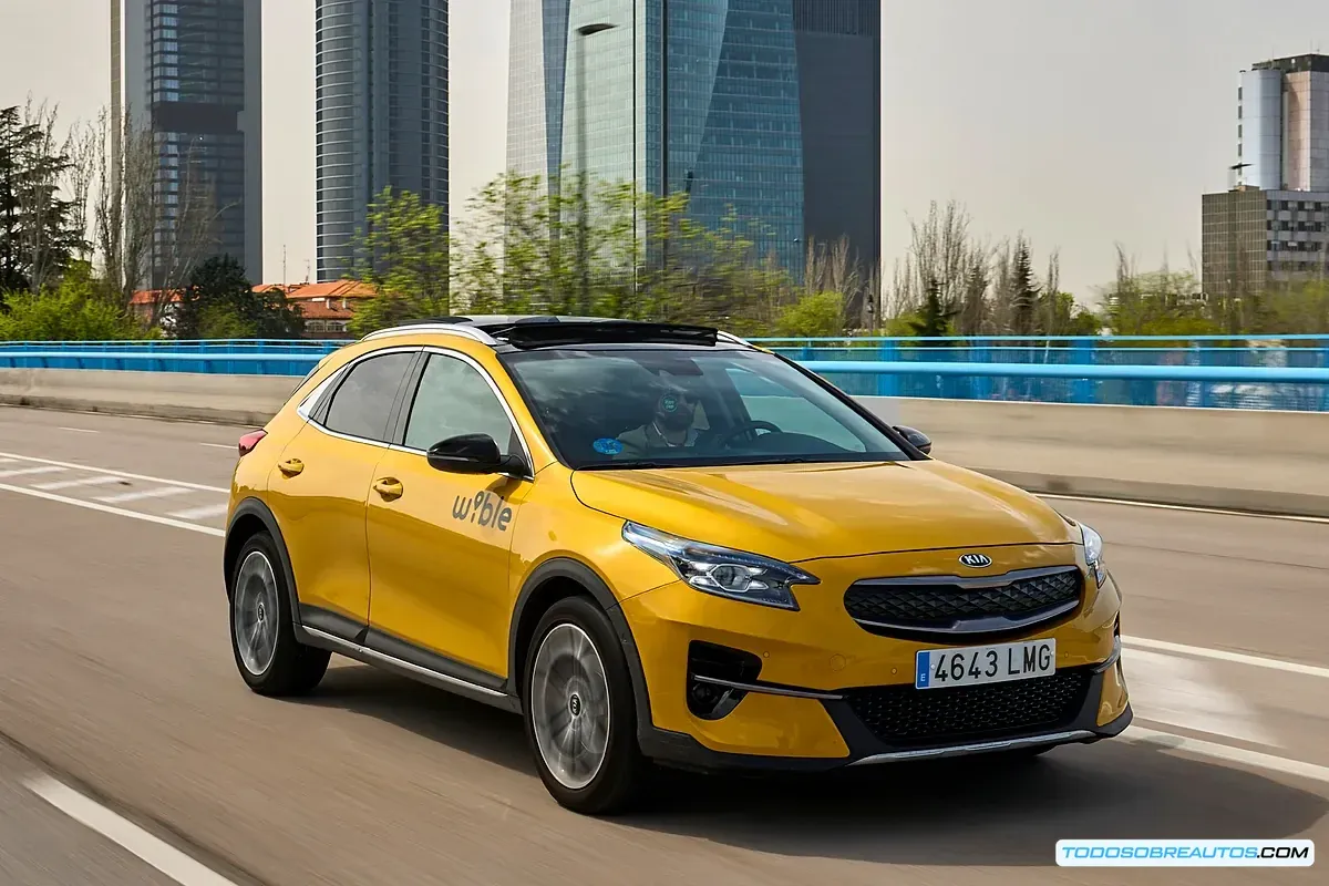 Wible Alcanza Rentabilidad: El Carsharing de Kia y Repsol Consolida su ...