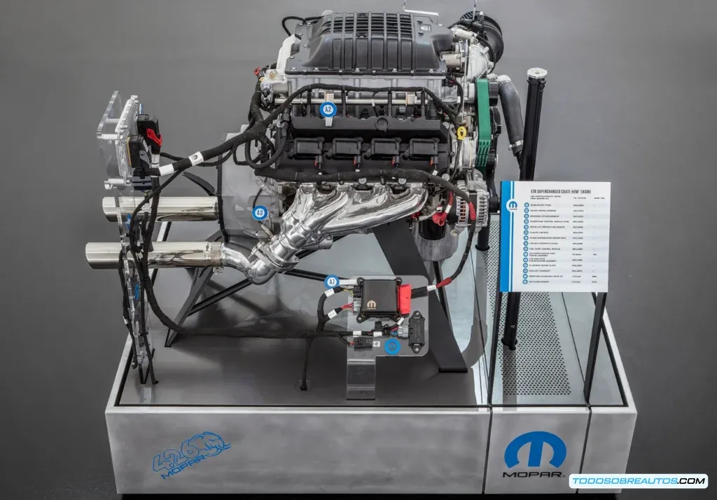 ¡El Regreso del V8 HEMI! Stellantis Revive su Motor Icónico: Análisis y ...
