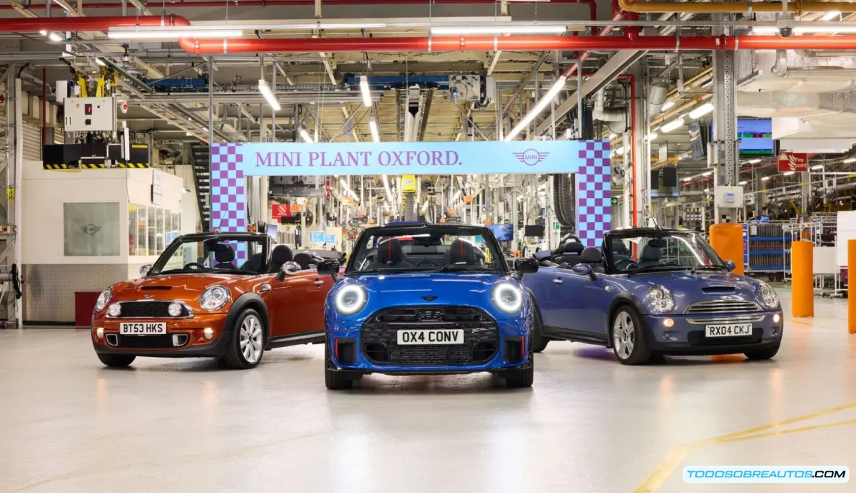 MINI Cooper Convertible 2025: Regresa a Oxford con un Diseño Renovado y ...