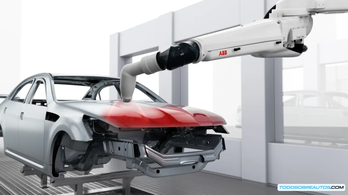 ABB RB 1000i-S: Atomizador de Pintura Robótico para Talleres de Autos ...
