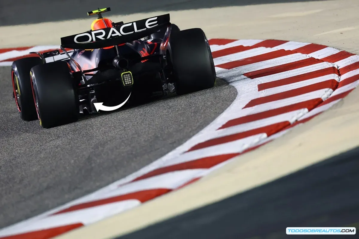 Red Bull RB21 al Descubierto: Análisis Detallado de las Innovaciones ...